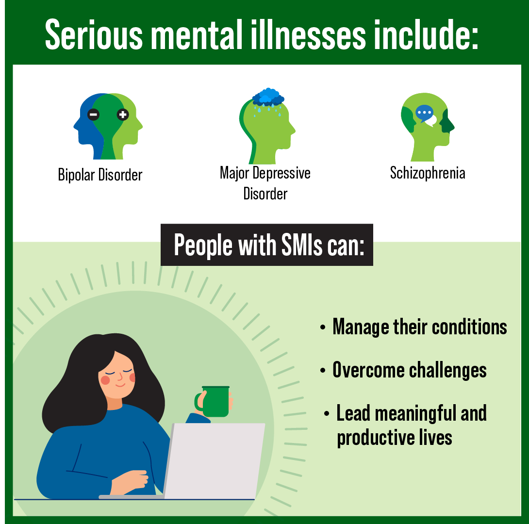 Hope and Support for Serious Mental Illness (SMI) and Serious Emotional ...